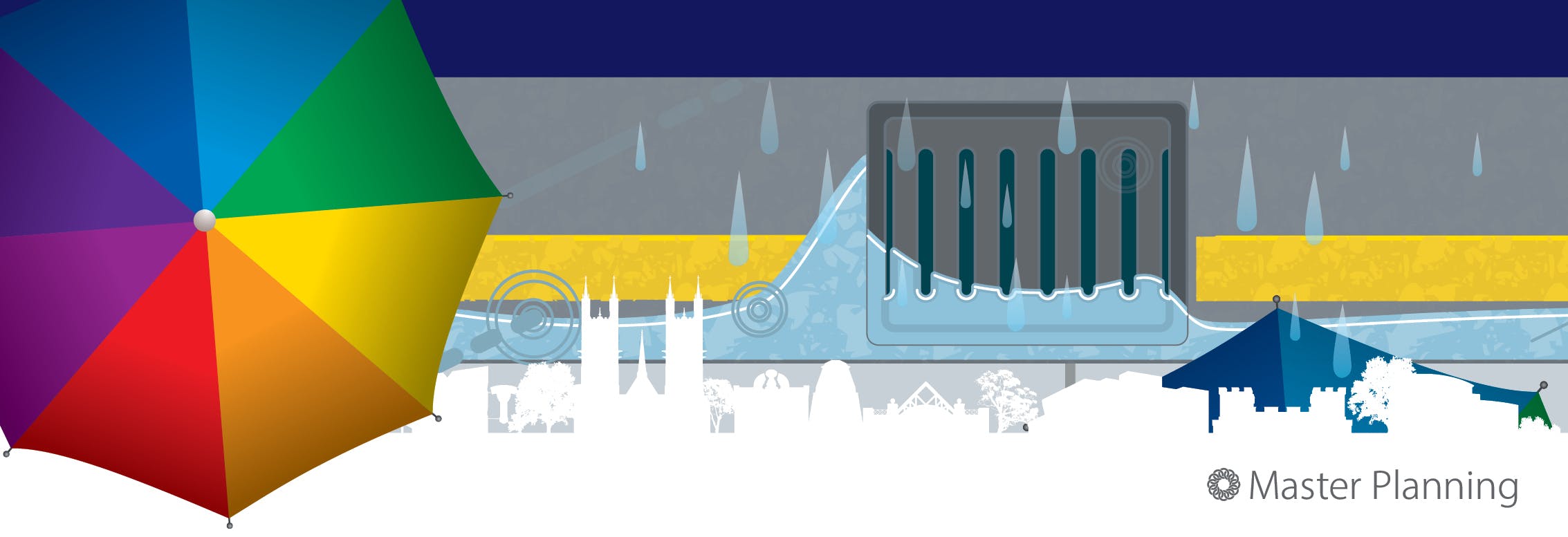 Stormwater Management Master Plan | Have Your Say Guelph