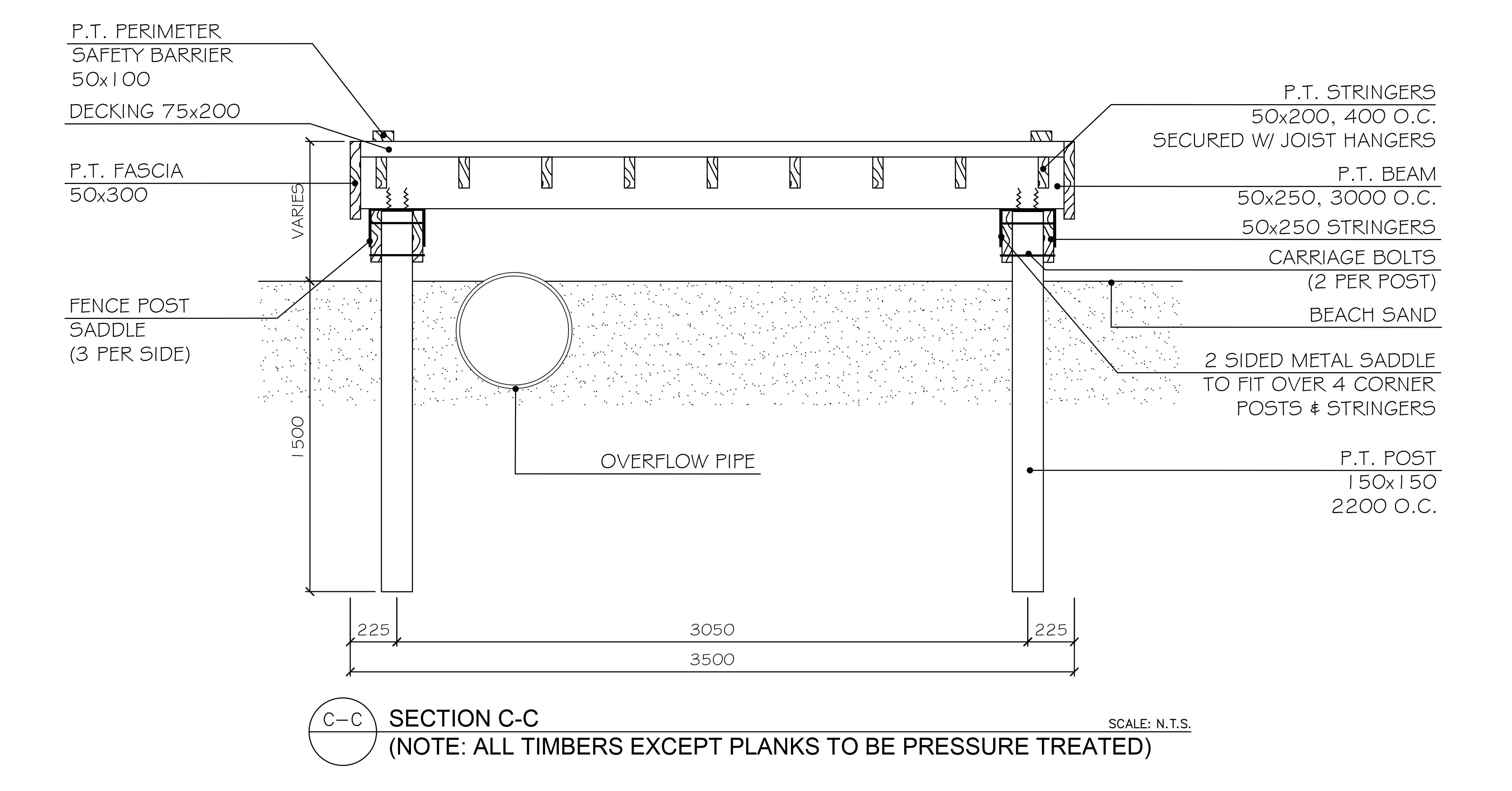 Boardwalk Design Photos | Bernard Beach boardwalk design | Let's Talk ...
