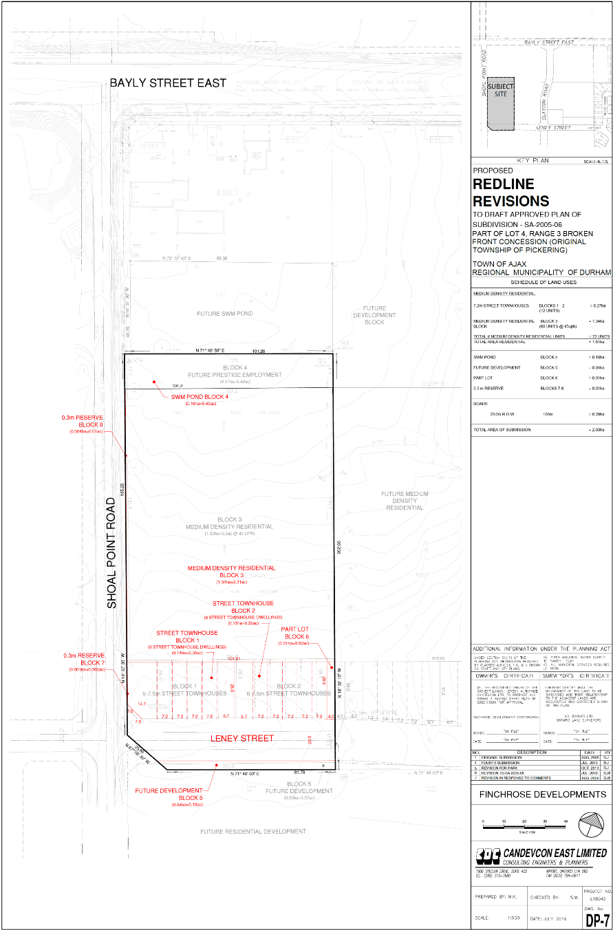 Photos | Proposed Draft Plan of Subdivision - Bayly Street E & Shoal ...