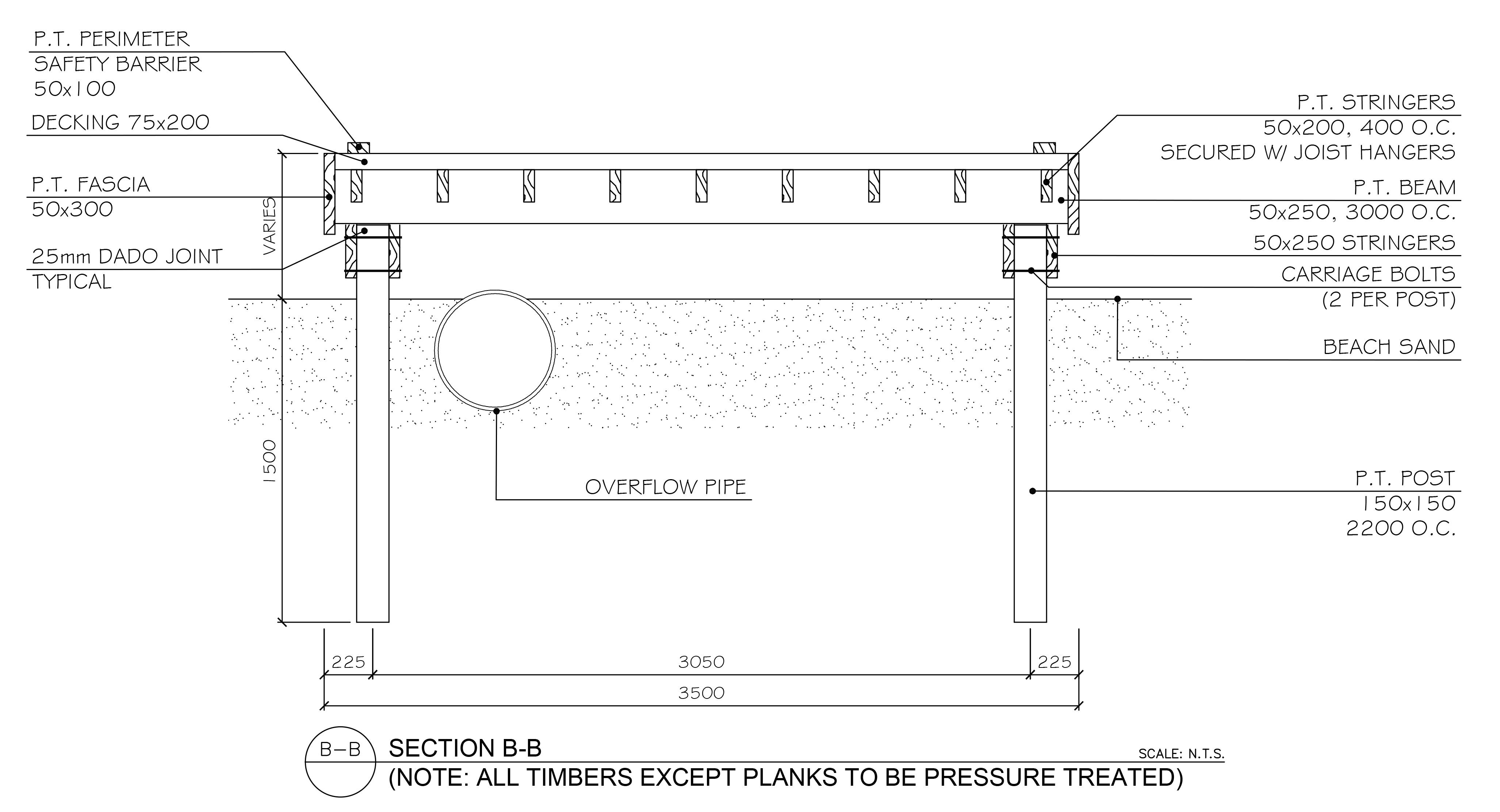 Bernard Beach boardwalk design | Let's Talk Fort Erie