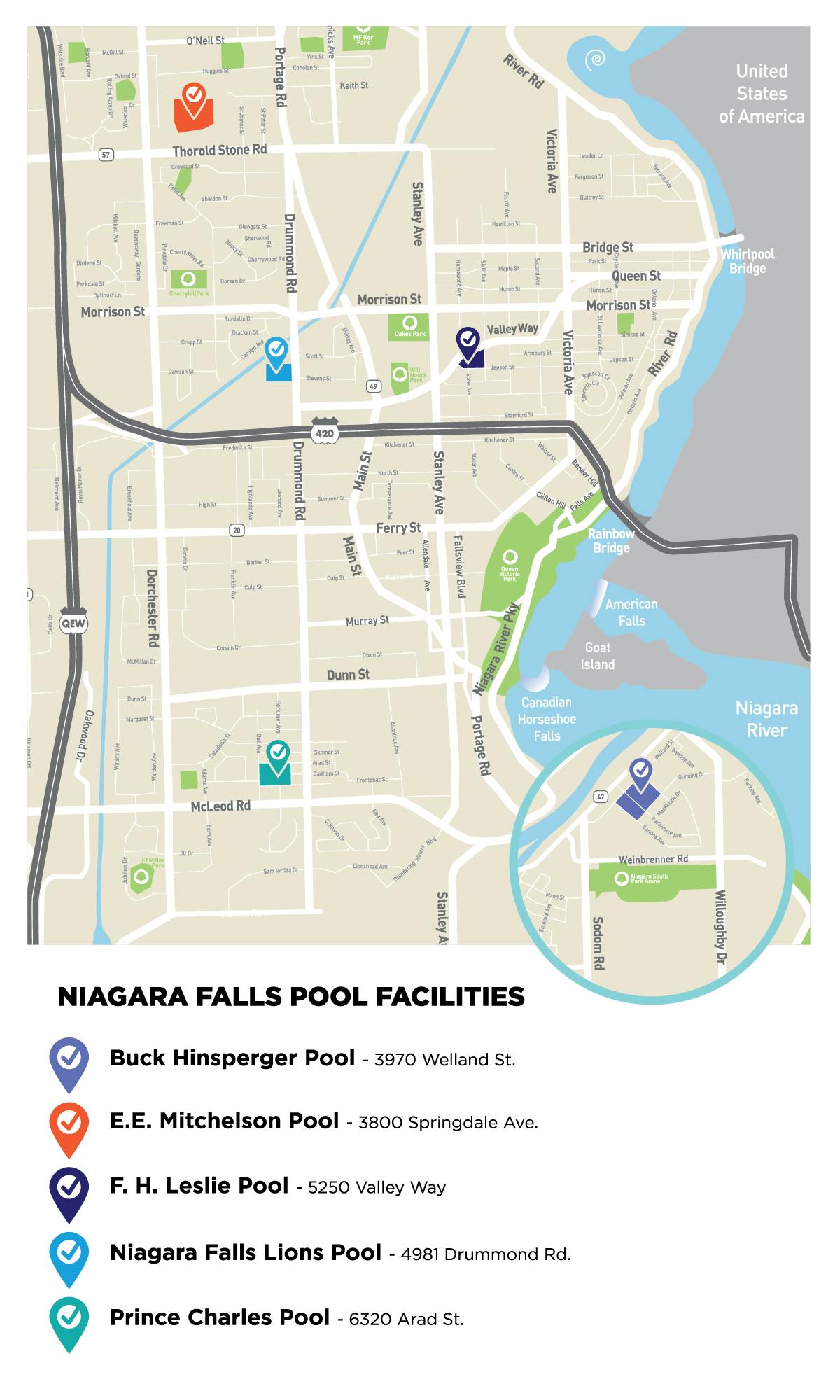 City of Niagara Falls Outdoor Pools | Let's Talk Niagara Falls