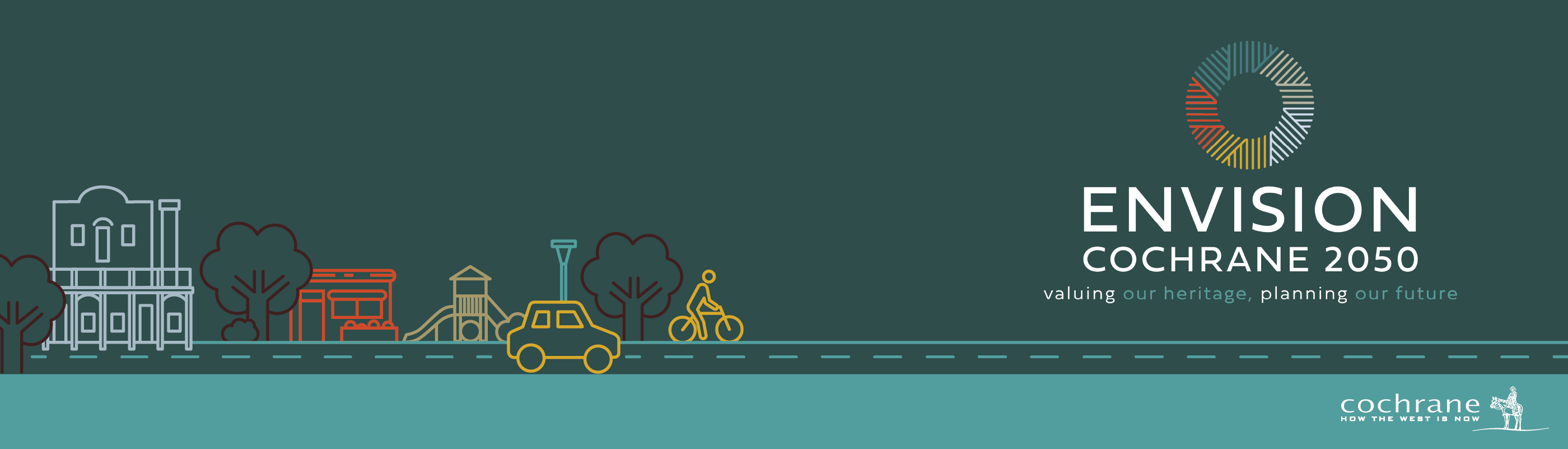 Envision Cochrane 2050 | Phase 3 | Survey 3: Generalized Future ...