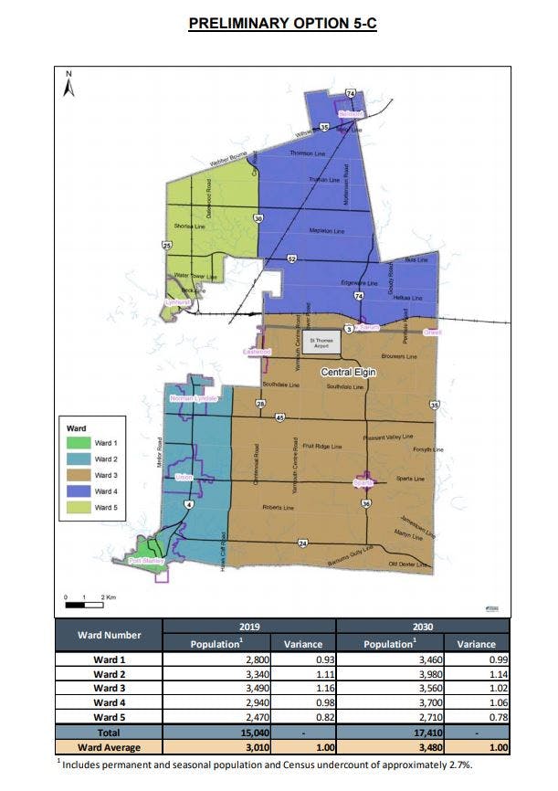 Ward Boundary Review | Let’s Talk Central Elgin