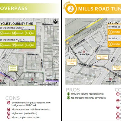 Houghton Road Active Transportation Corridor Connection | Get Involved ...